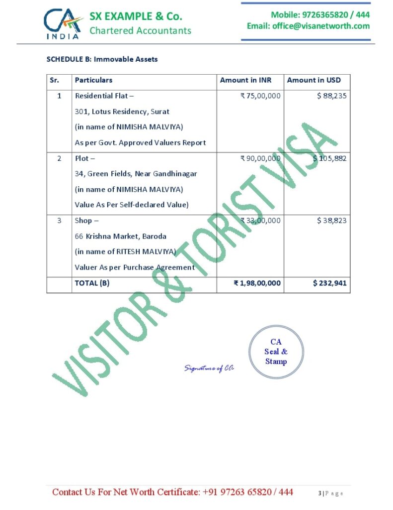 Net Worth Certificate for Visitor Visa - Get CA Report for Tour Visa