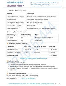 Property Valuation Report Format - Download Sample Report